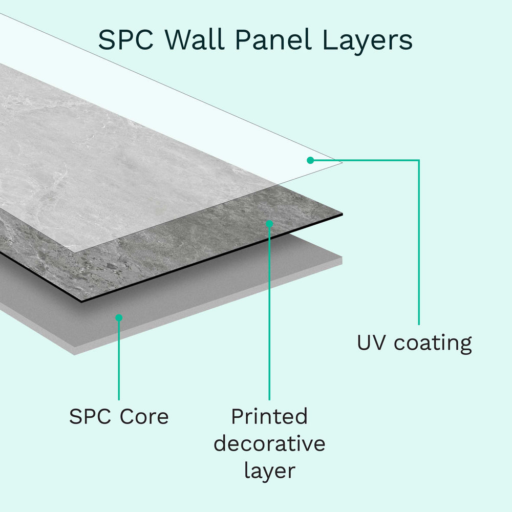 4mm SPC Solid Core Dusk Stone Matt Wall Panel - 4 x 450 x 900mm ...