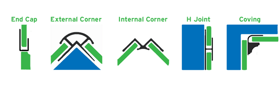 Grey Panel Trims | EASY PANELS